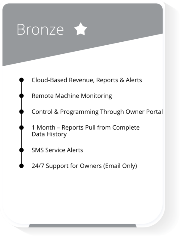 Insights for Laundromats: Speed Queen® Commercial